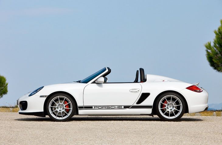Porsche Boxster Spyder Contacto