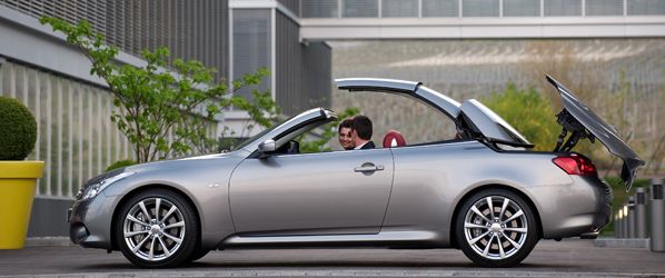 Todos los descapotables del mercado